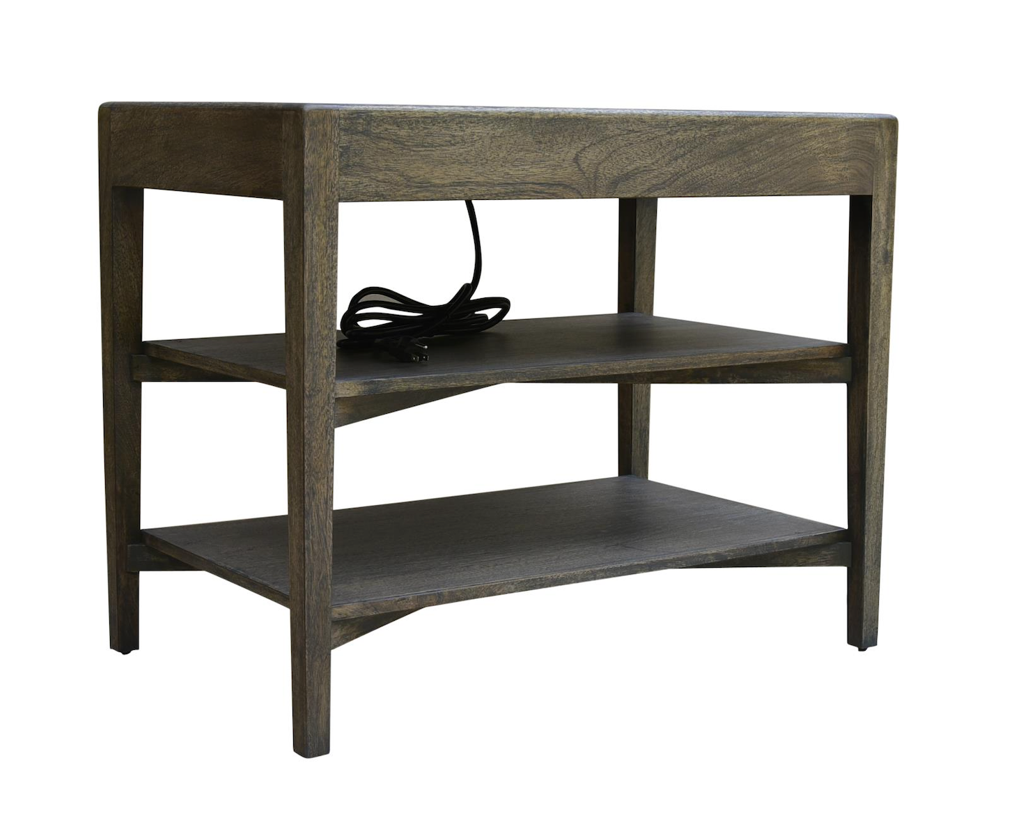 End Tables - Classic Carolina Home